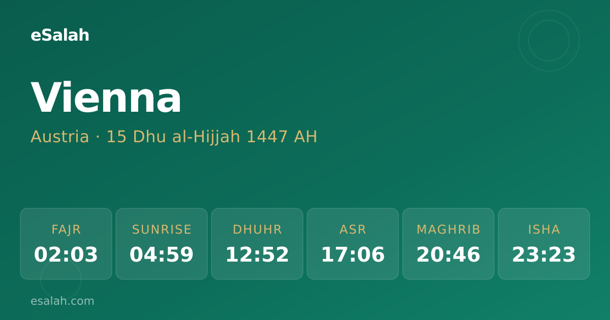 Prayer times in Vienna, Austria