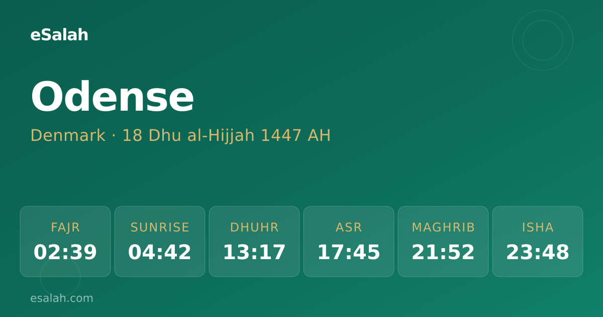 Prayer times in Odense, Denmark