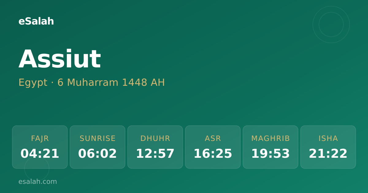 Prayer times in Assiut, Egypt