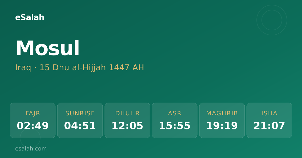 Prayer times in Mosul, Iraq