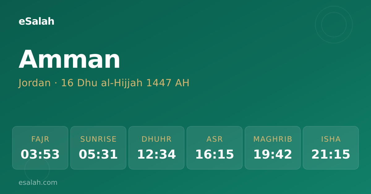 Monthly prayer times — Amman