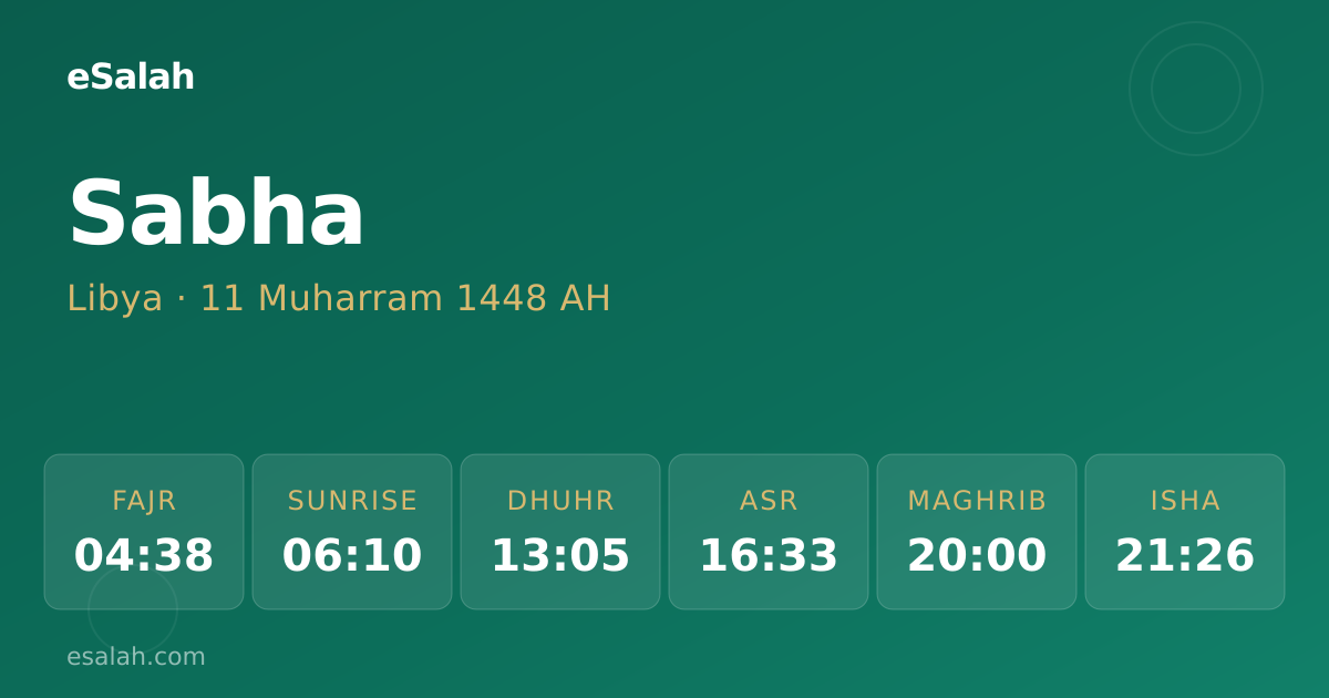 Prayer times in Sabha, Libya