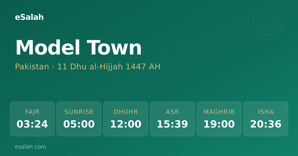 Prayer times in Model Town, Pakistan