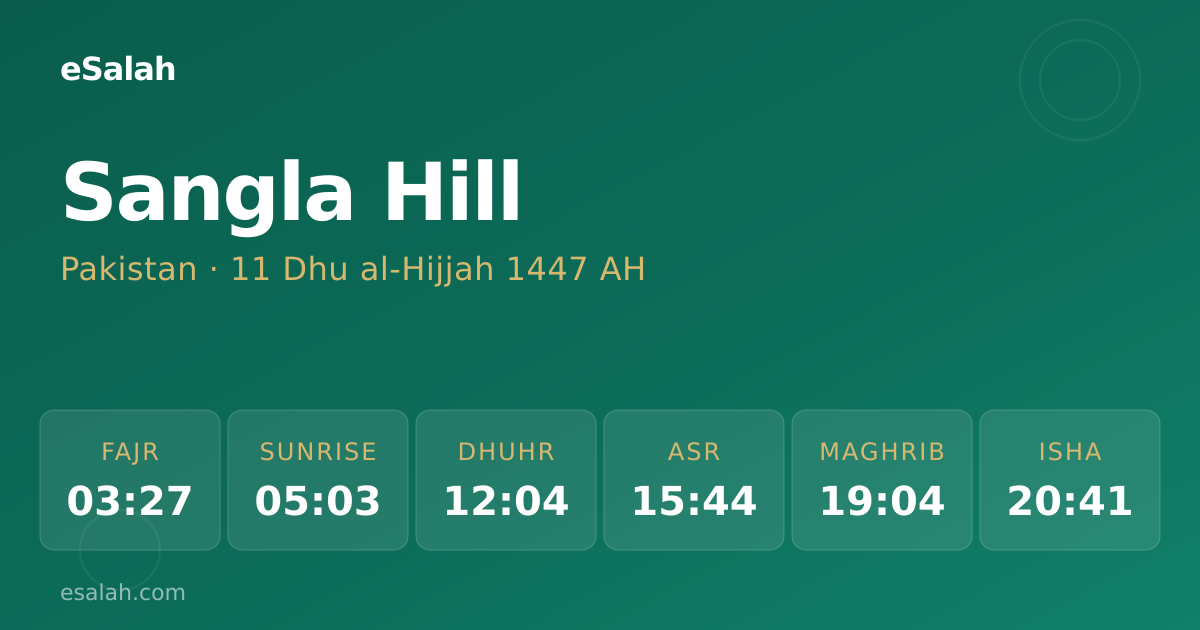 Prayer times in Sangla Hill, Pakistan