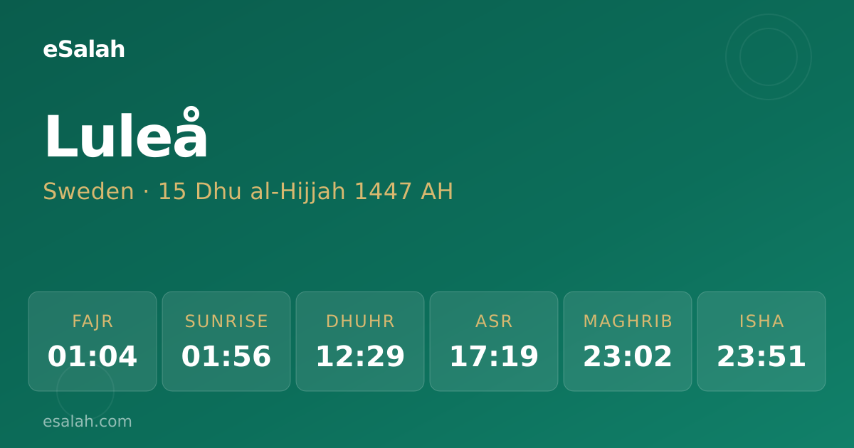 Prayer times in Luleå, Sweden