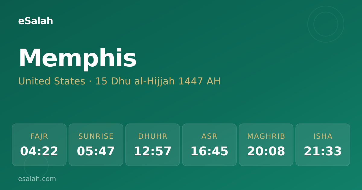 Prayer times in Memphis, United States